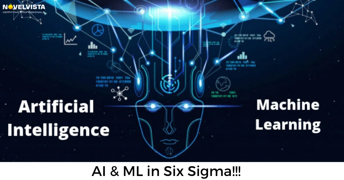 AI, ML & the Future of Six Sigma: Transforming Quality Management AI, ML & the Future of Six Sigma: Transforming Quality Management